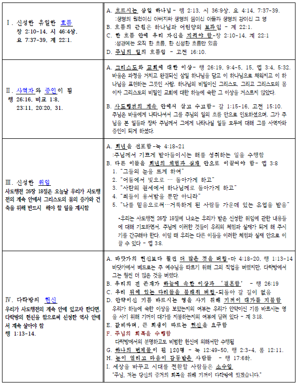 성경진리사역원(BTMK) | [2018년 가을 장로들과 책임 형제들을 위한 국제 훈련] - M9 신성한 흐름이라는 유일한 흐름 안에서 사도행전을 계속 이어 나가기 위한 ...